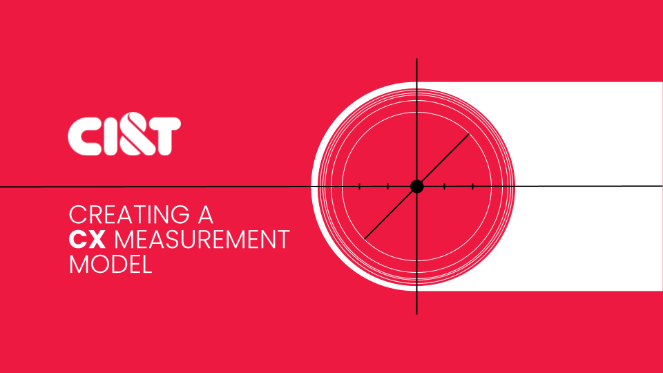 CX Measurement Model | CI&T