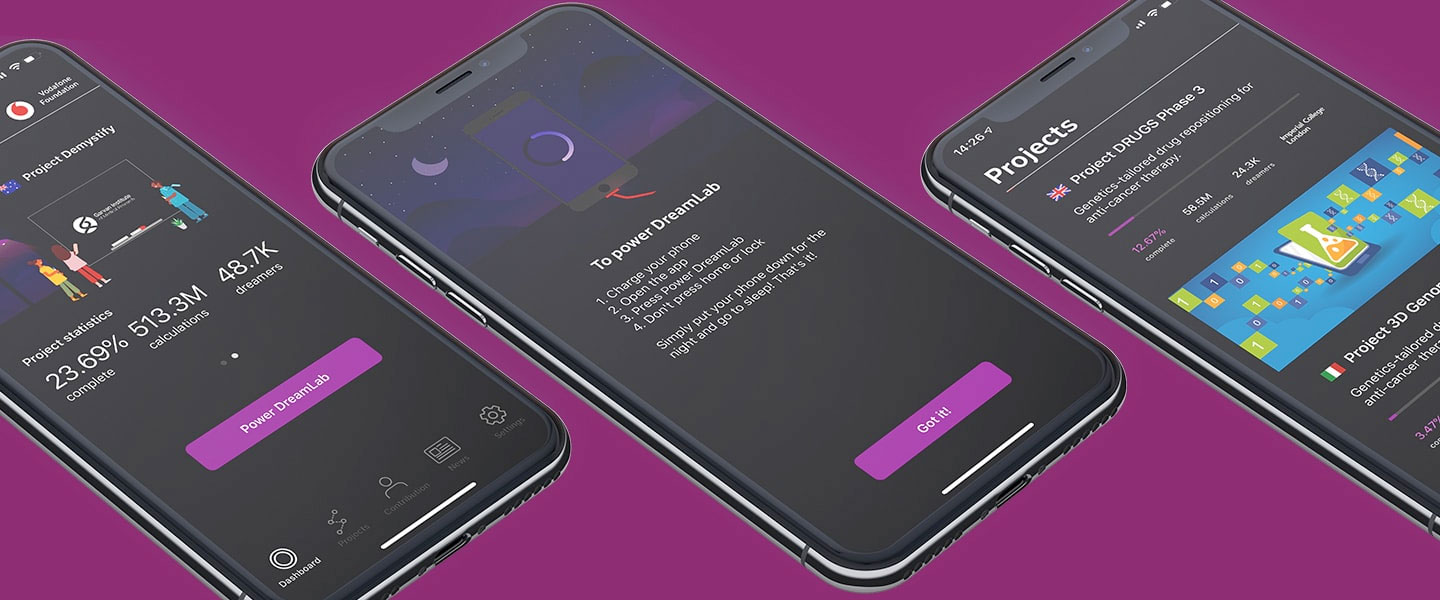 Vodafone Foundation Dreamlab | CI&T