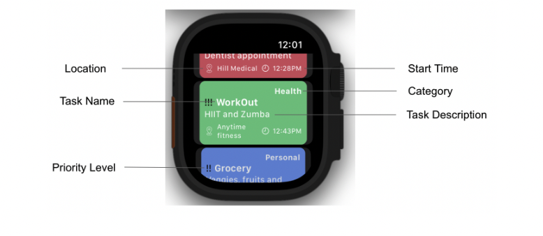 Mastering WatchOS Complications | CI&T