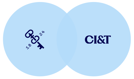 CI&T and Box1824 | CI&T